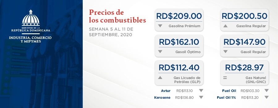 Suben precios de la gasolina y GLP, bajan precios de los otros ...